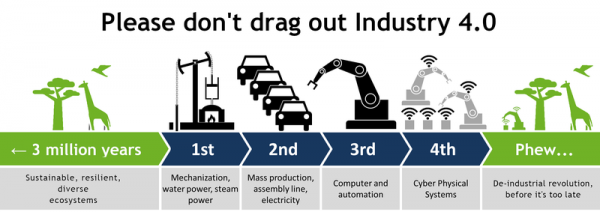 AI Beyond Efficiency: note on the event - Francesco Lelli